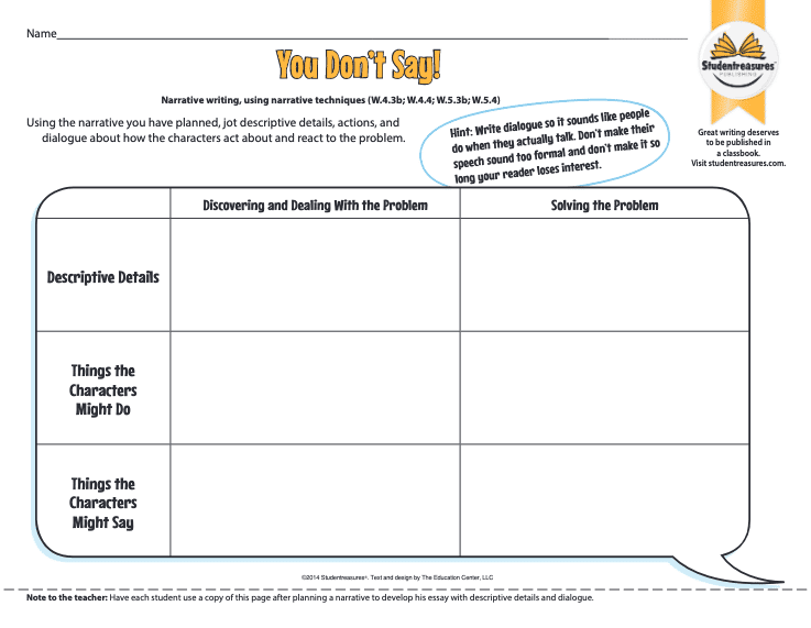 Descriptive Writing Graphic Organizers | Studentreasures