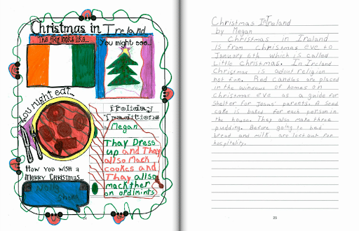 Family Traditions 3 Creative Writing Exercises For Elementary Students 
