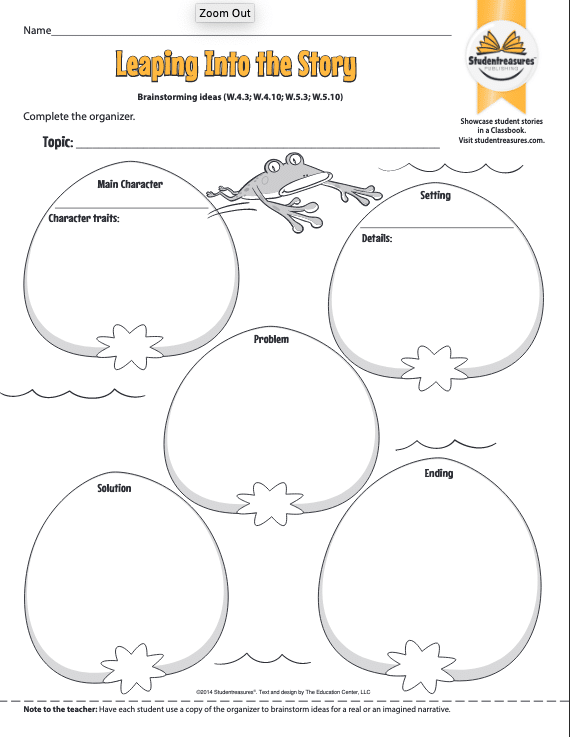 Descriptive Writing Graphic Organizers Studentreasures Descriptive Writing Graphic Organizers Studentreasures