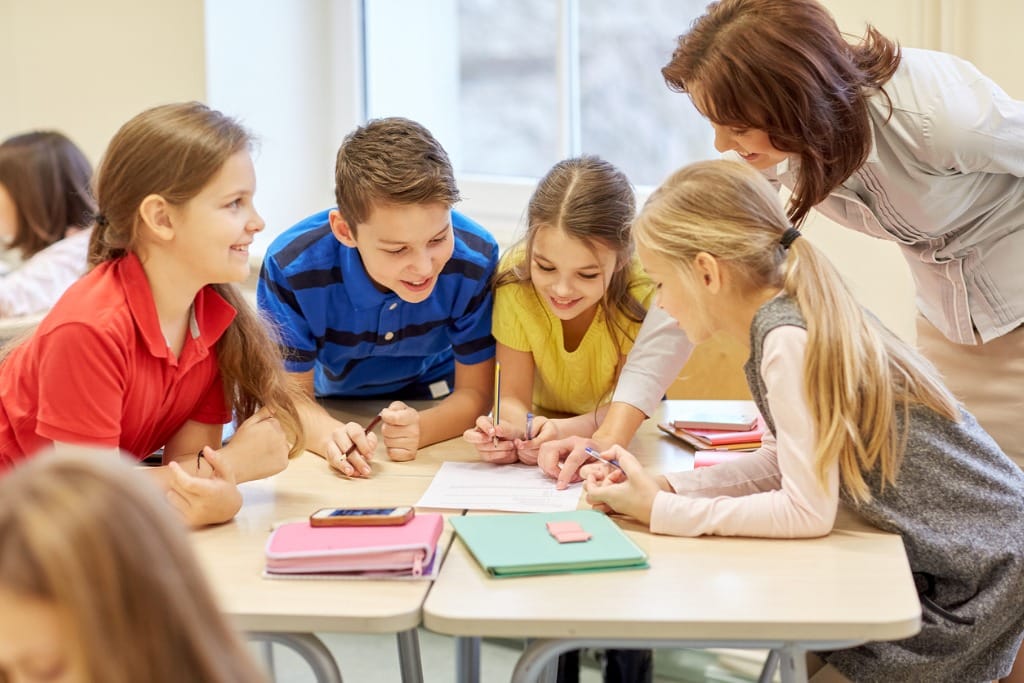 Social Emotional Learning Lesson Plans Studentreasures