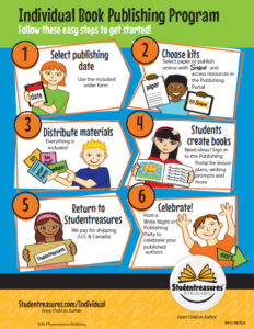Individual Book Publishing Programs - Studentreasures Publishing